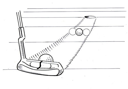Visualisation: It’s hard to hit a good putt unless you can see it first ...